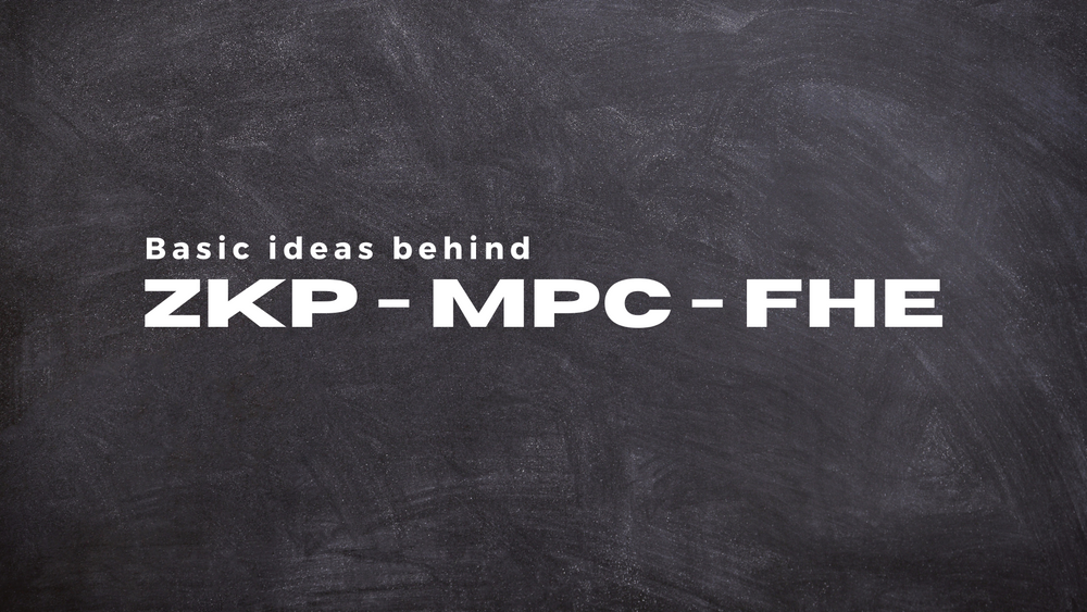 Fully-homomorphic encryption, zero-knowledge proofs, and multiparty computation